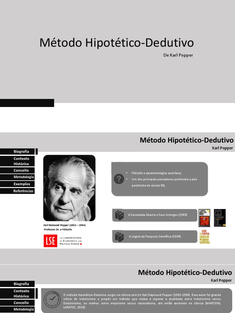 Karl Poper | PDF | Karl Popper | Método científico
