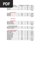 BMS Points List and Schedule Overview | PDF | Home Appliance | Automation