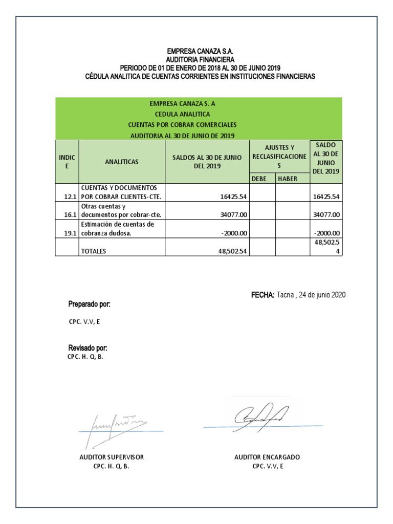 Cédula Analitica Bryan 2.1 | PDF | Auditoría | Contabilidad
