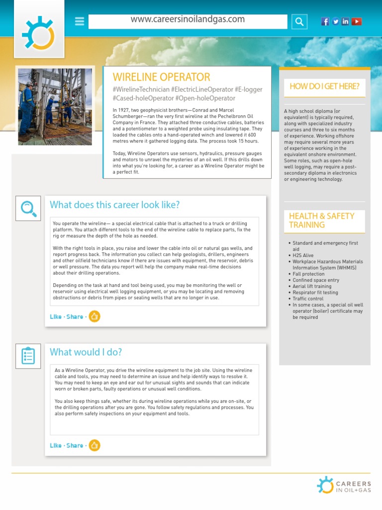FINAL Wireline Operators | PDF