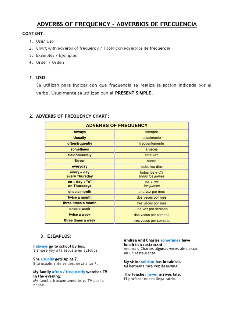 Adverbs of Frequency | PDF | Morfología | Unidades Semánticas