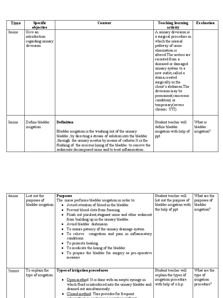 Lesson Plan On Bladder Irrigation | PDF | Urinary Bladder | Urinary ...