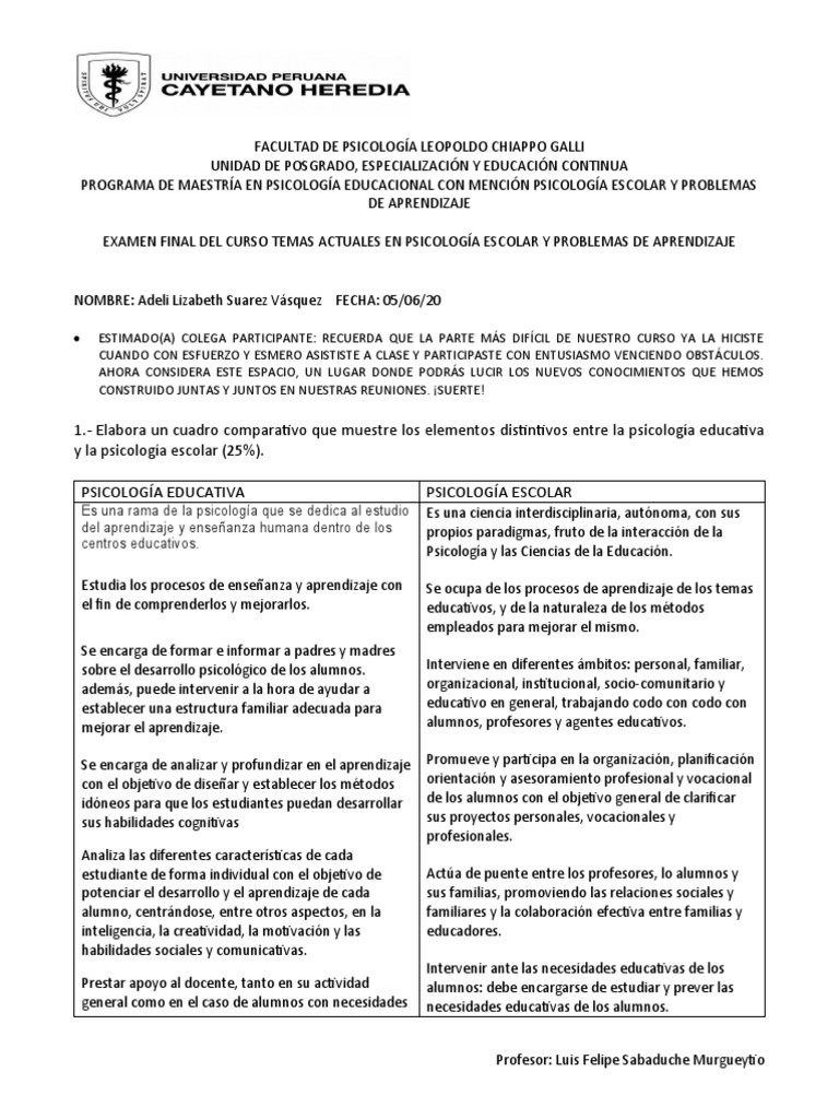 Adeli Suarez - Examen Final Temas Actuales | PDF | Sicología | Psicología Educacional