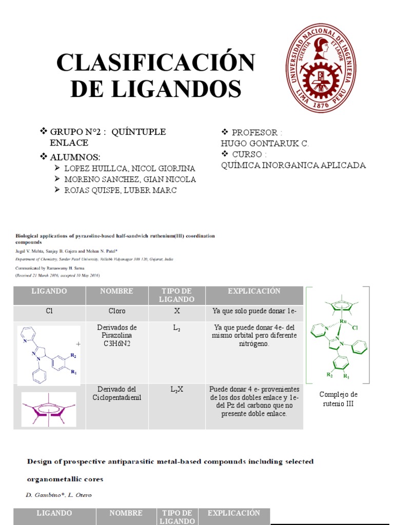 Clasificación de Ligandos de Los 10 Artículos | PDF | Complejo de ...