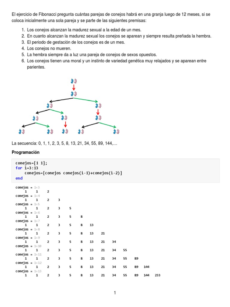 Fibonacci Conejos | PDF