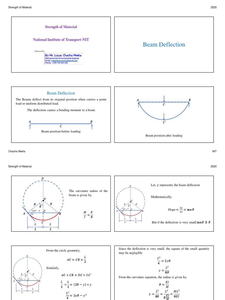 Beam Deflection: Strength of Material | PDF | Bending | Beam (Structure)