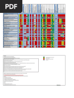Appendix II DNV-M-scat | PDF | Risk | Safety