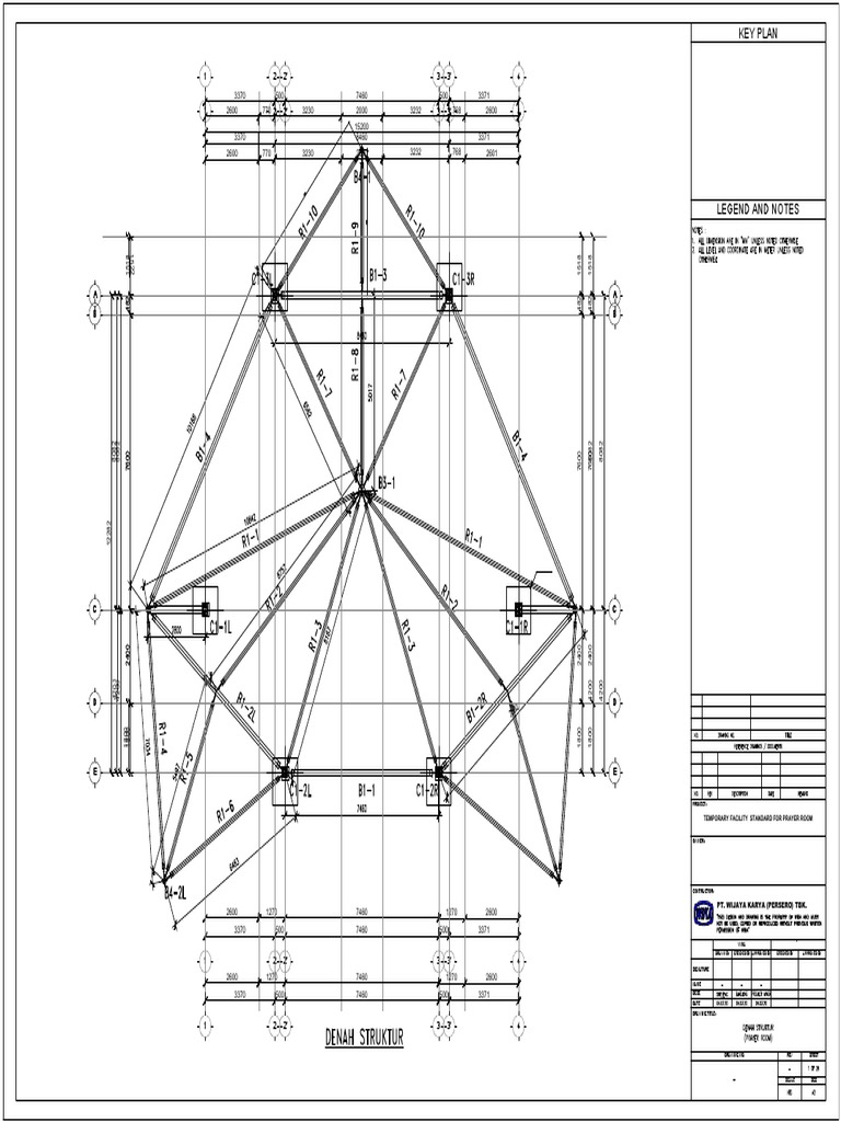 Key Plan: Pt. Wijaya Karya (Persero) TBK | PDF