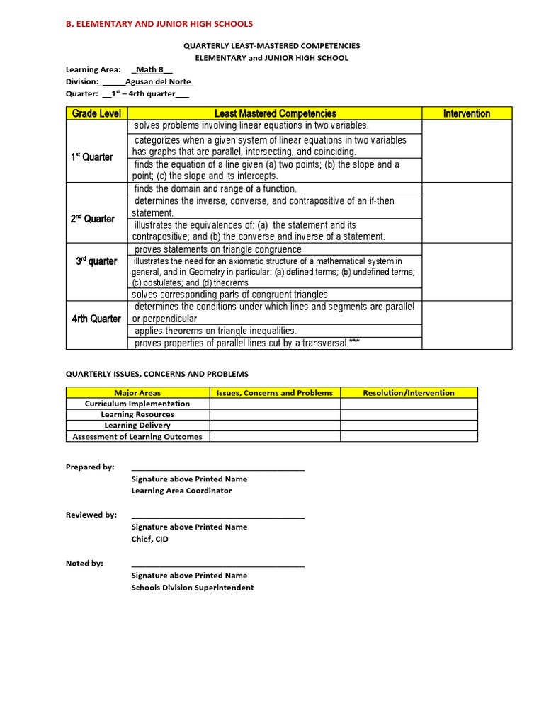 Least Learned Competencies | PDF