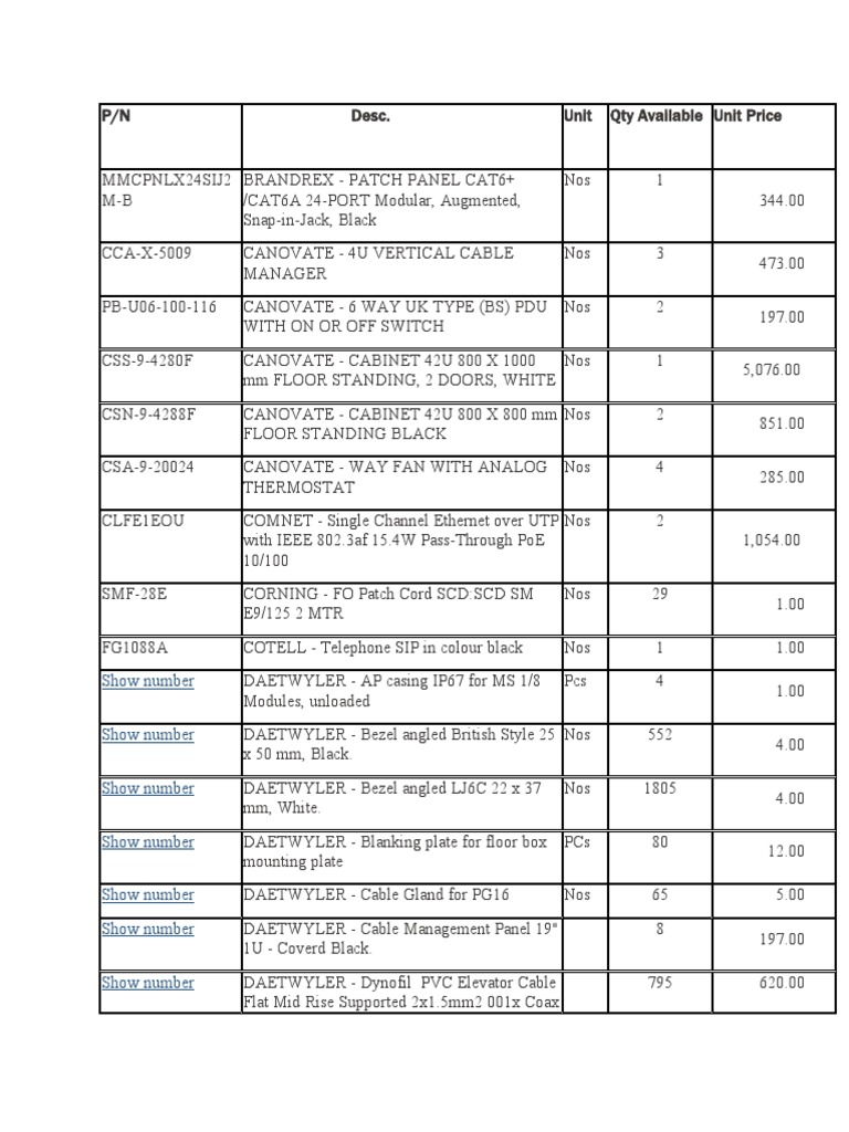 Equipment and Material List for Network Cabinet Installation | PDF ...