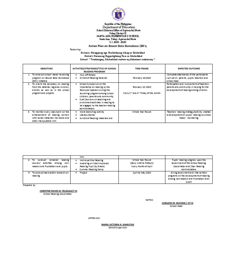 Action Plan - Reading | PDF | Teachers | Cognition