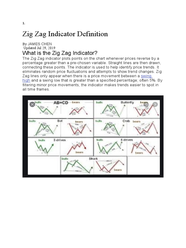 Zig Zag Pattern - Imp | PDF