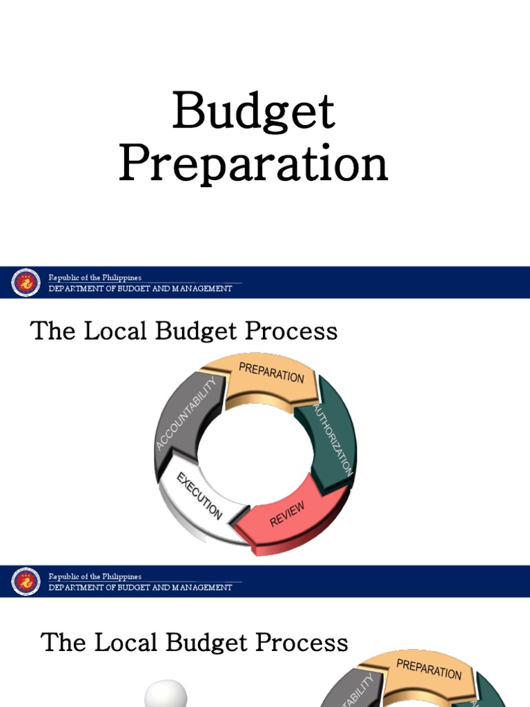 Barangay Budget Preparation Process | PDF | Budget | Economies