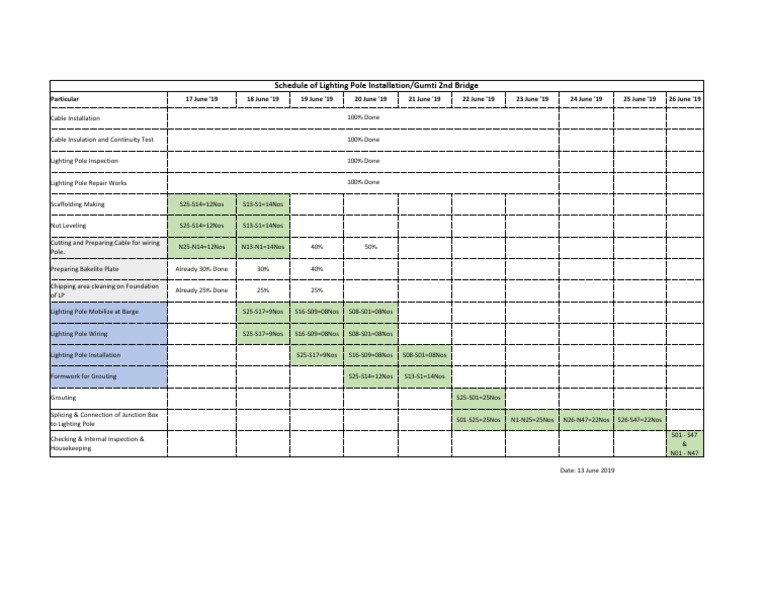 Schedule of Lighting Pole Installation | PDF | Electrical Wiring ...