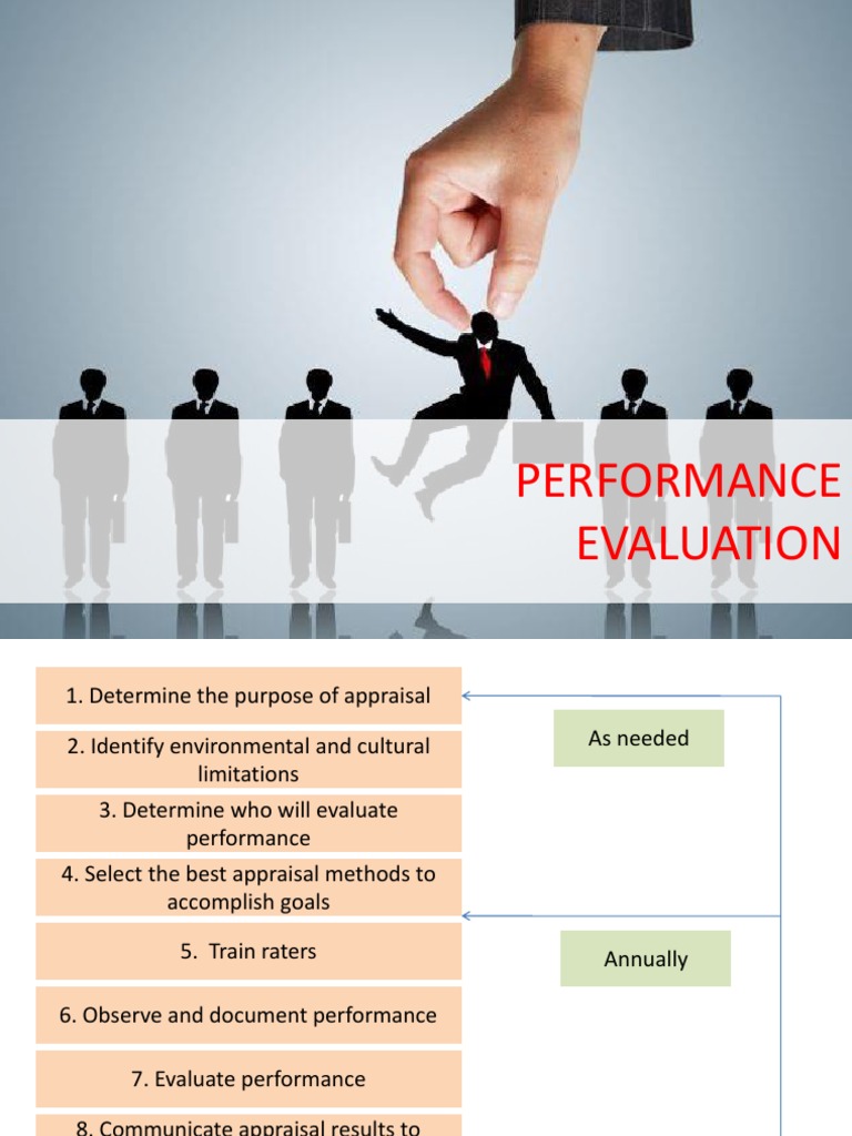 4 Performance Evaluation PDF | PDF | Performance Appraisal | Applied ...