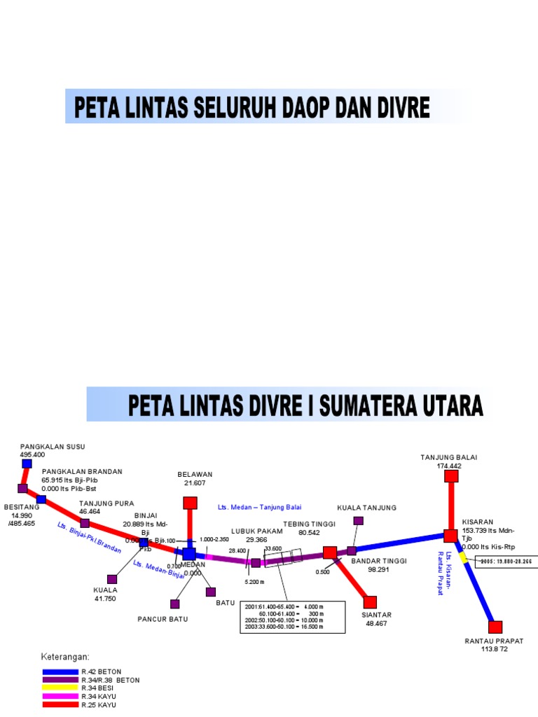 Peta Lintas Seluruh Daop Dan Divre | PDF