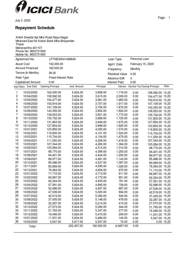 A Detailed 36-Month Repayment Schedule for a Personal Loan of Rs ...