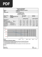 IS Code List | PDF | Concrete | Cement