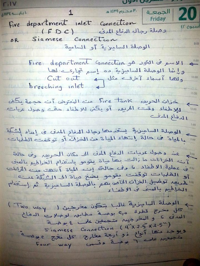 Siamese Connection & Fire Hydrant | PDF