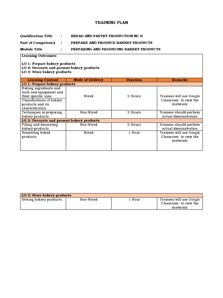 Training Plan | PDF | Cakes | Bakery