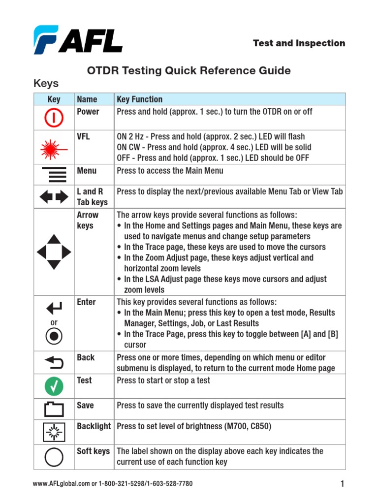 OTDR Testing Quick Reference Guide: Key Name Key Function Power VFL ...
