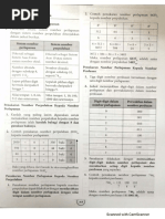 Latihan Ulangkaji Ask Bab 1 Tingkatan 2 | PDF