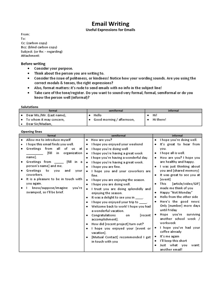 Email Writing: Useful Expressions For Emails | PDF
