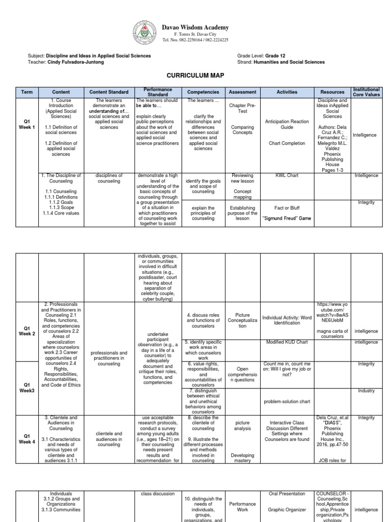 Davao Wisdom Academy | Download Free PDF | Social Work | Community