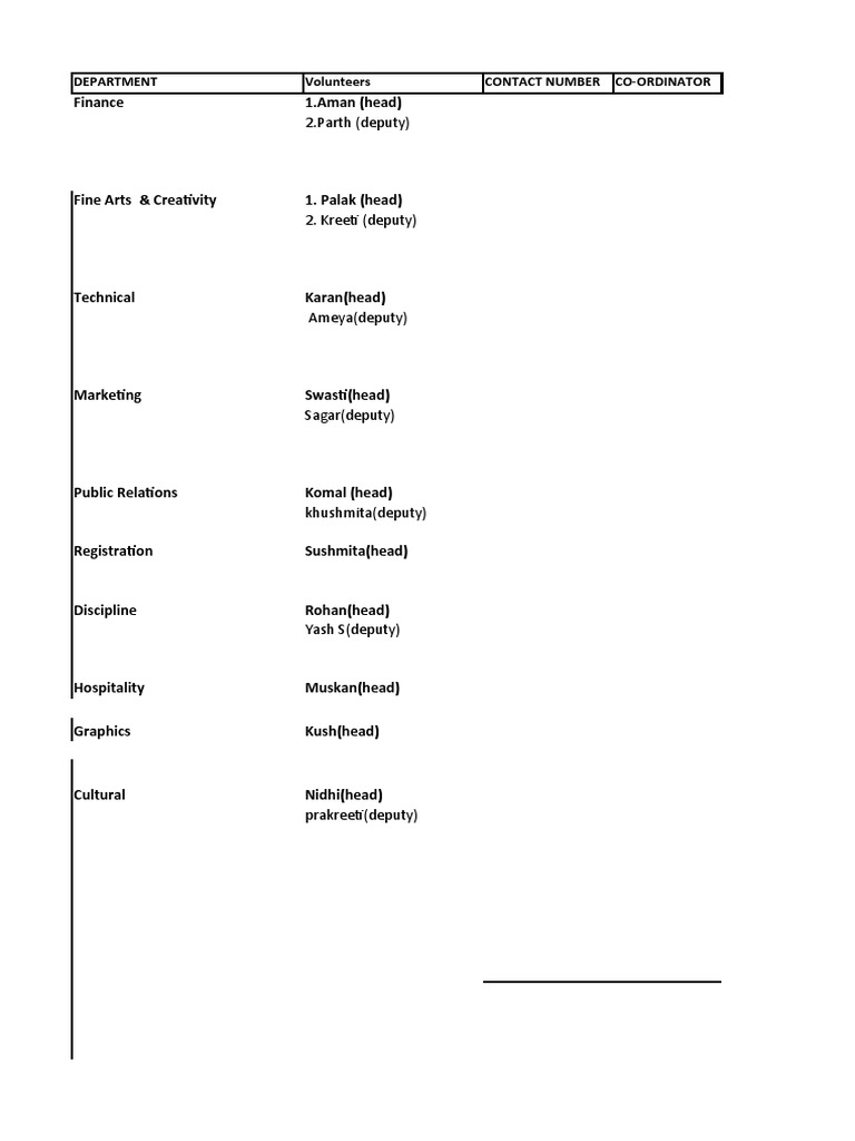 Techspark Volunteers | PDF