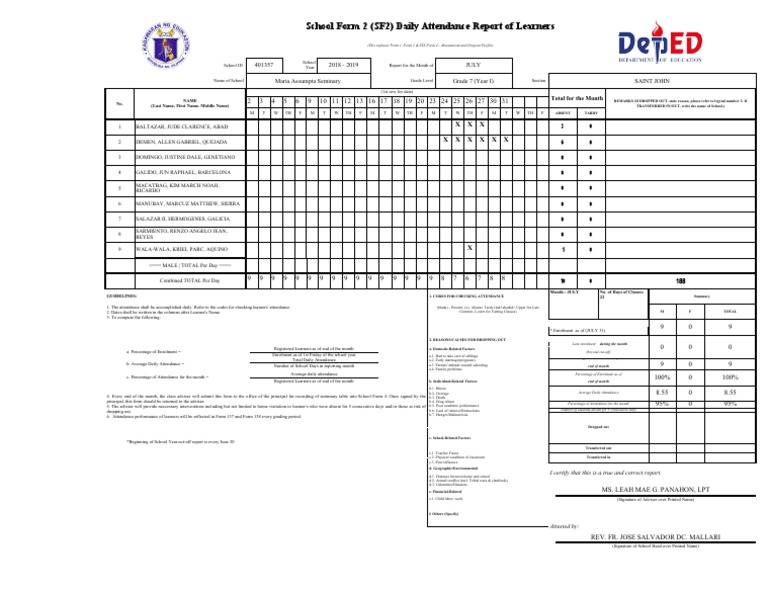 School Form 2 (SF2) Daily Attendance Report of Learners | PDF ...