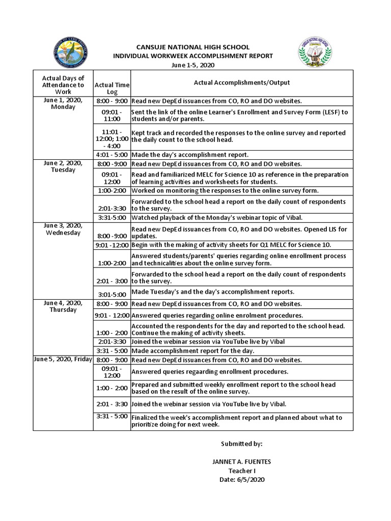 Cansuje National High School: Individual Workweek Accomplishment Report ...