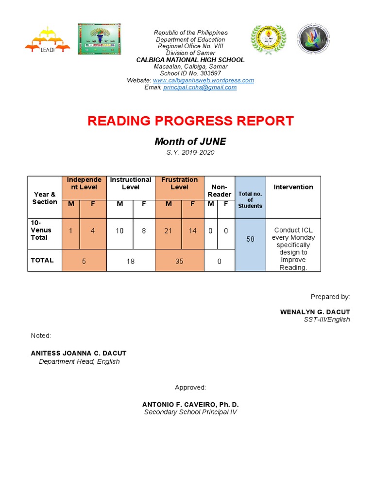 Reading Progress Report | PDF | Public Administration | Government