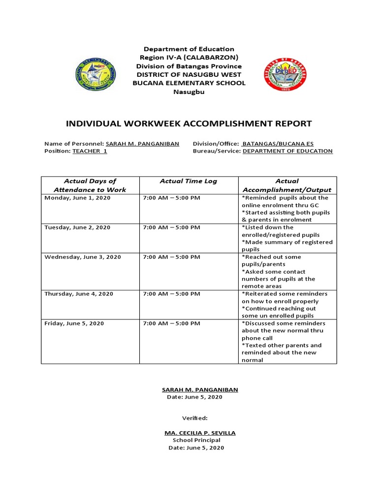 Individual Workweek Accomplishment Report | PDF | Labor Rights | Working Time