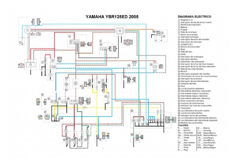 Diagrama Electrico Ybr125ed - 20052 | PDF