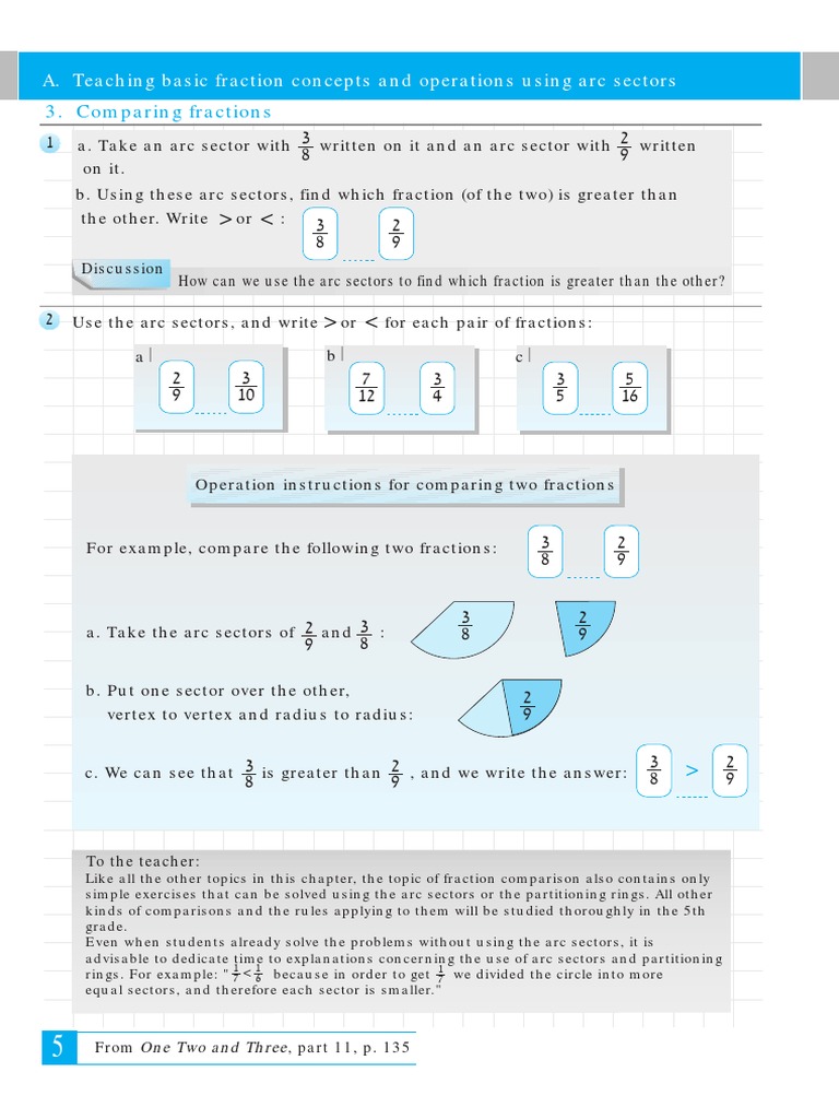 Comparing Fractions: A. Teaching Basic Fraction Concepts and Operations ...