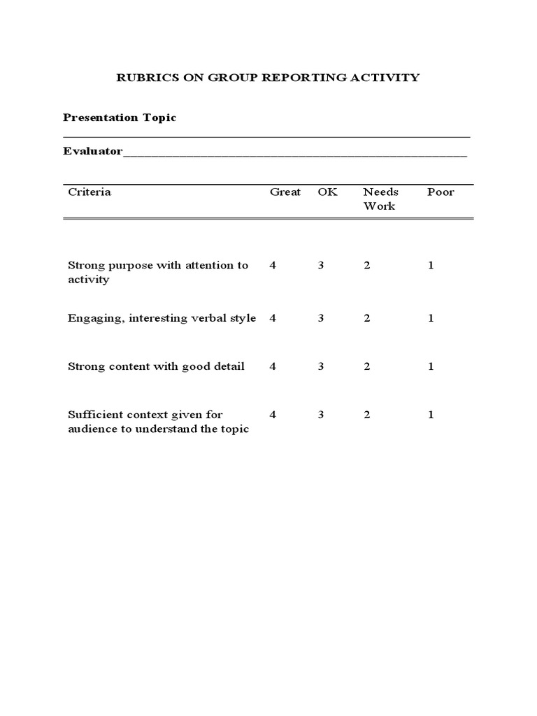 Rubrics On Group Reporting Activity Pdf