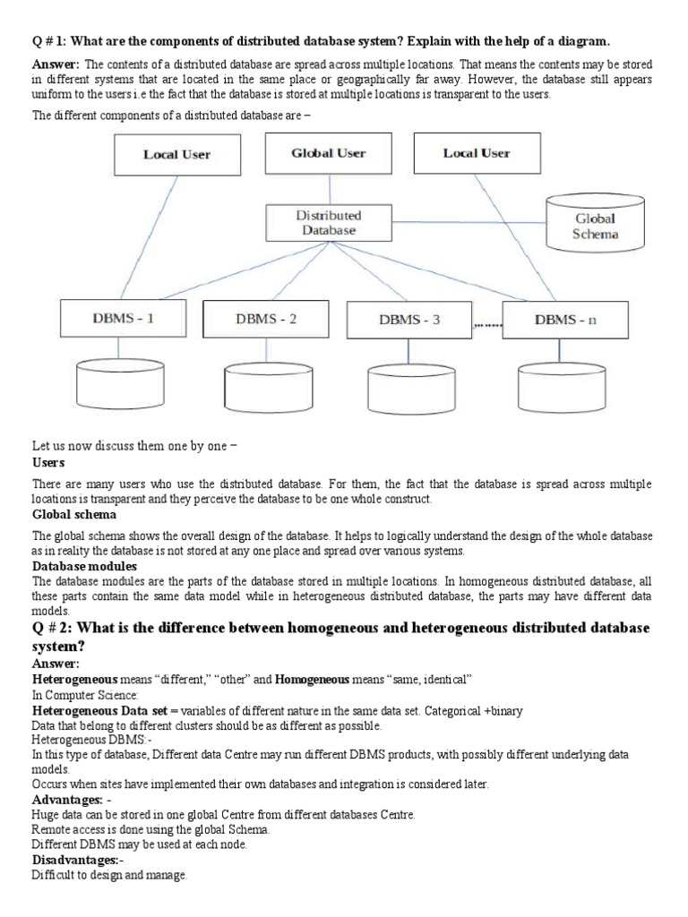 Q 1 What Are The Components Of Distributed Database System Explain With The Help Of A 