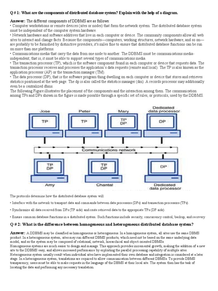 An Overview of the Components, Types of Fragmentation, and Other Key Concepts in Distributed ...