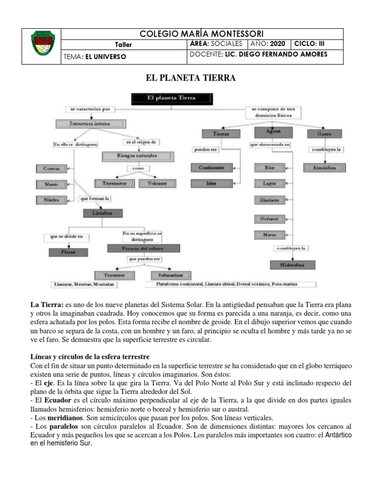 Taller de Sociales: El Universo | PDF | Ecuador | Tierra
