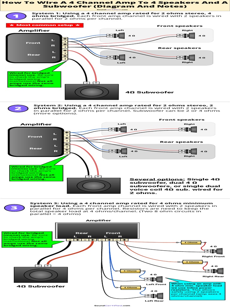 How To Wire 4 Channel Amp 4 Speakers and Sub Diagram | PDF ...