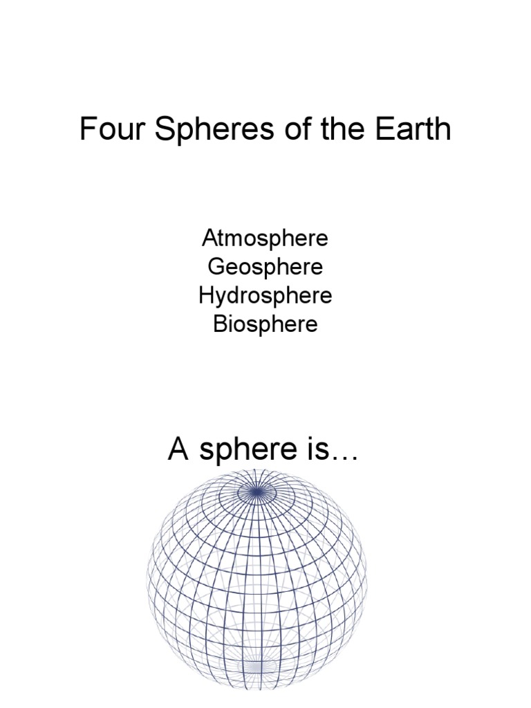 Earth's Four Spheres Explained | PDF | Social Science