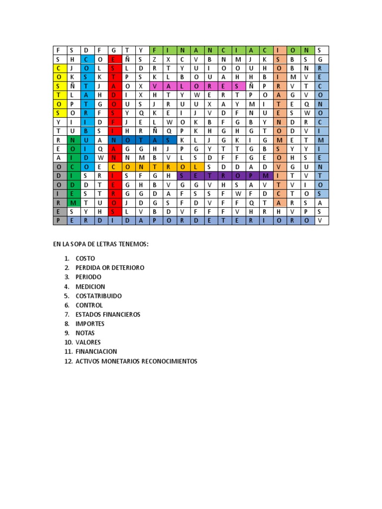 Análisis de conceptos clave relacionados con las finanzas ocultos en ...