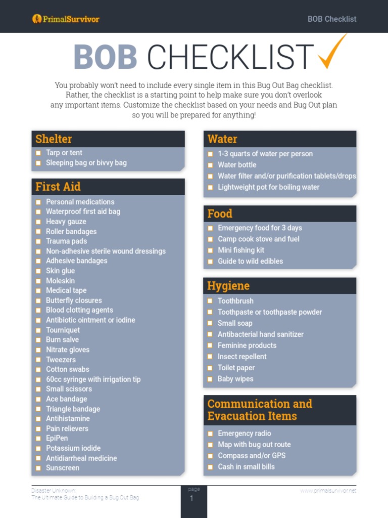 BOBChecklists PDF | PDF