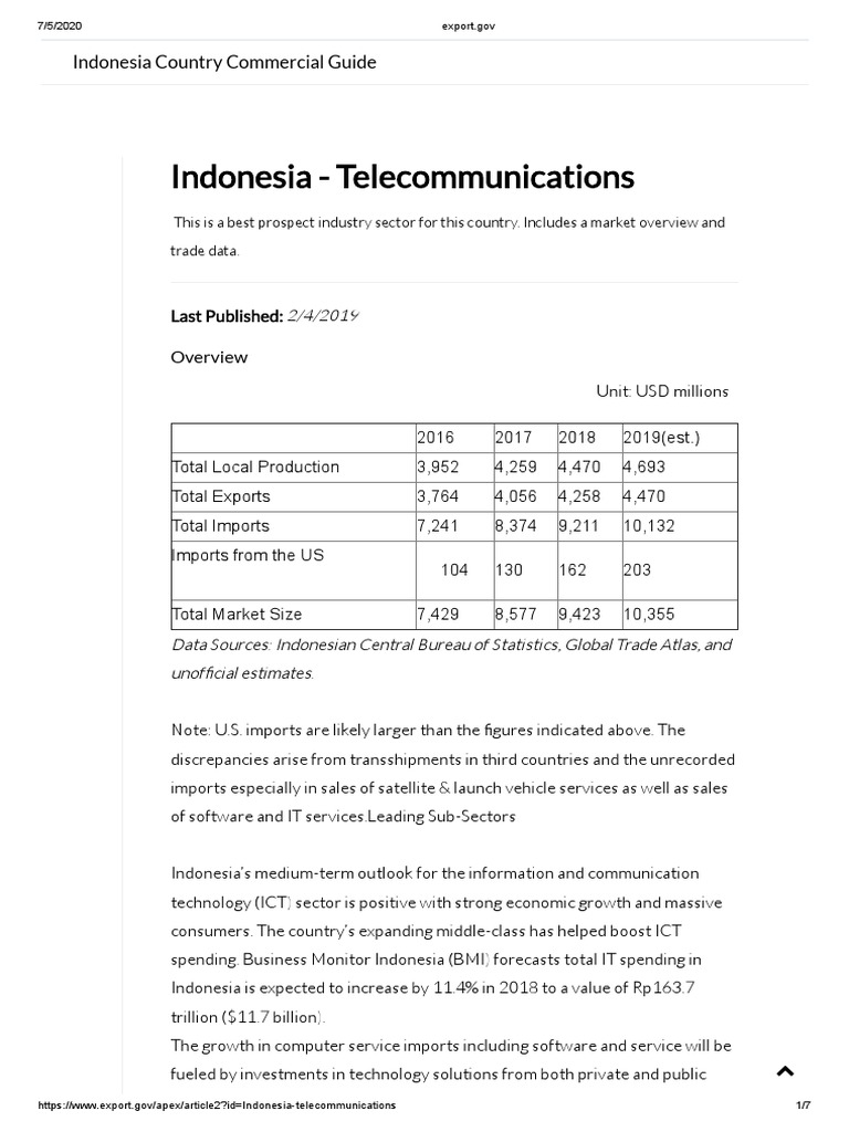 Indonesia - Telecommunications: Indonesia Country Commercial Guide ...