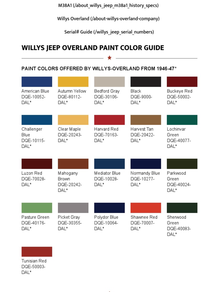 Willys Jeep Paint Color Guide | PDF | Green | Image Processing