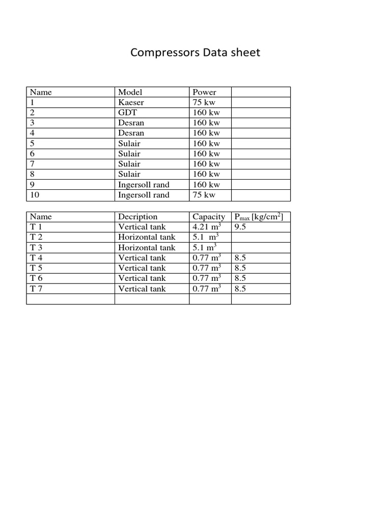 Compressors Data Sheet | PDF