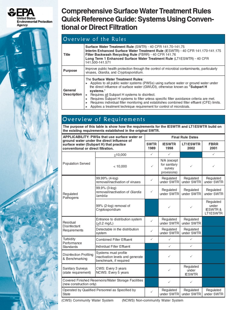 Surface Water Treatment Rule PDF | PDF | Water Treatment | Disinfectant