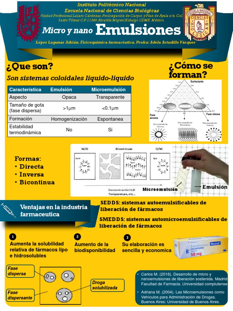 Nanoemulsiones en farmacología | PDF | Emulsión | Ciencia de la superficie
