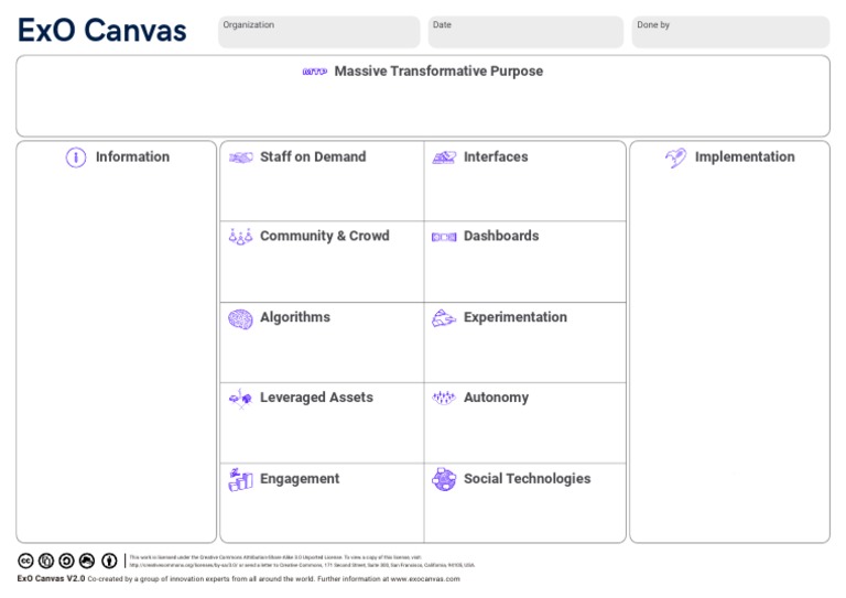 Massive Transformative Purpose: Organization Date Done by | PDF