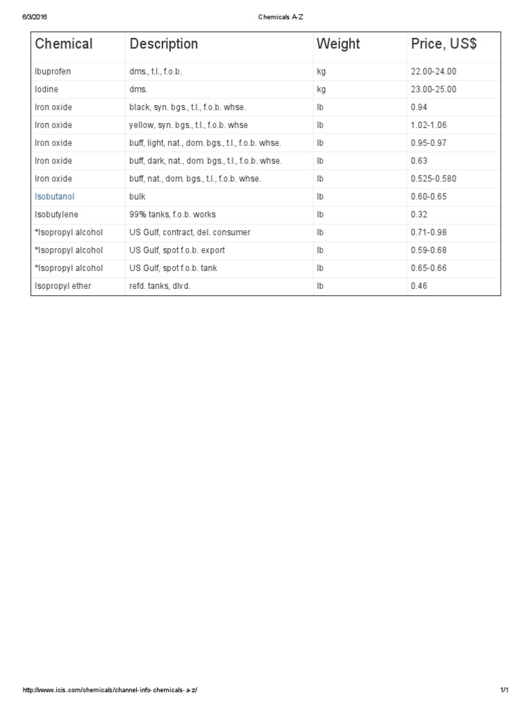 Chemical Product Specifications Guide | PDF